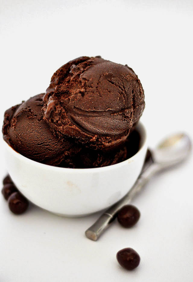 The Best Chocolate Gelato – Mogwai Soup Blog