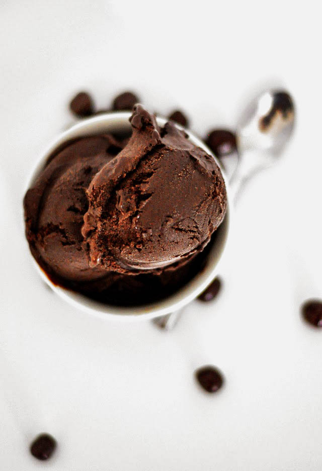 The Best Chocolate Gelato – Mogwai Soup Blog